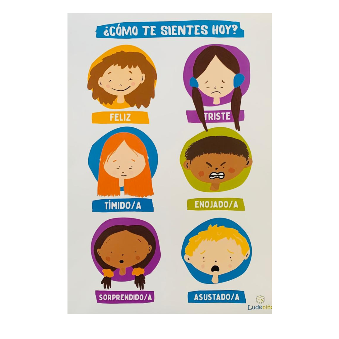 Panel ¿Cómo te sientes hoy? 1 – Ludoniño