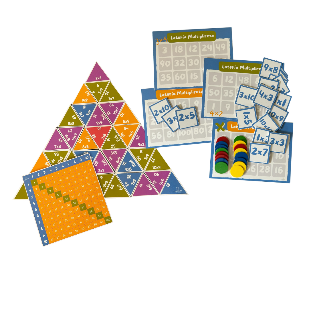 Pack Tablas de Multiplicar para niños – Ludoniño