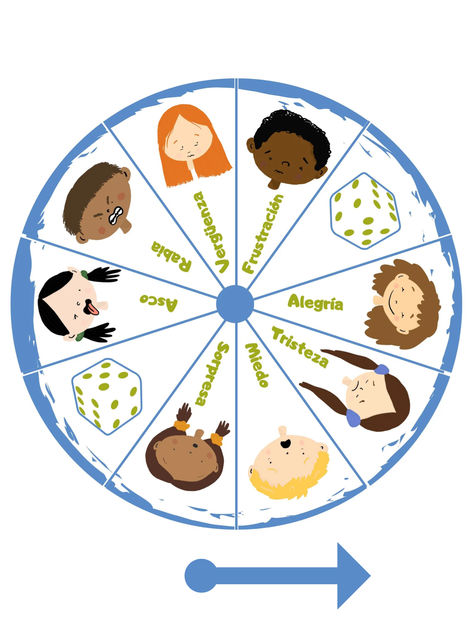 Juego Ruleta de Emociones Descargable – Ludoniño